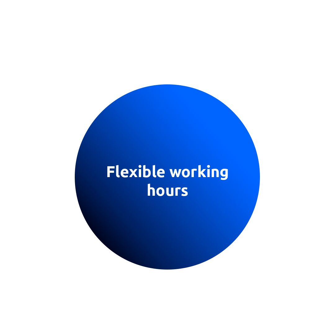 careers - i-charging