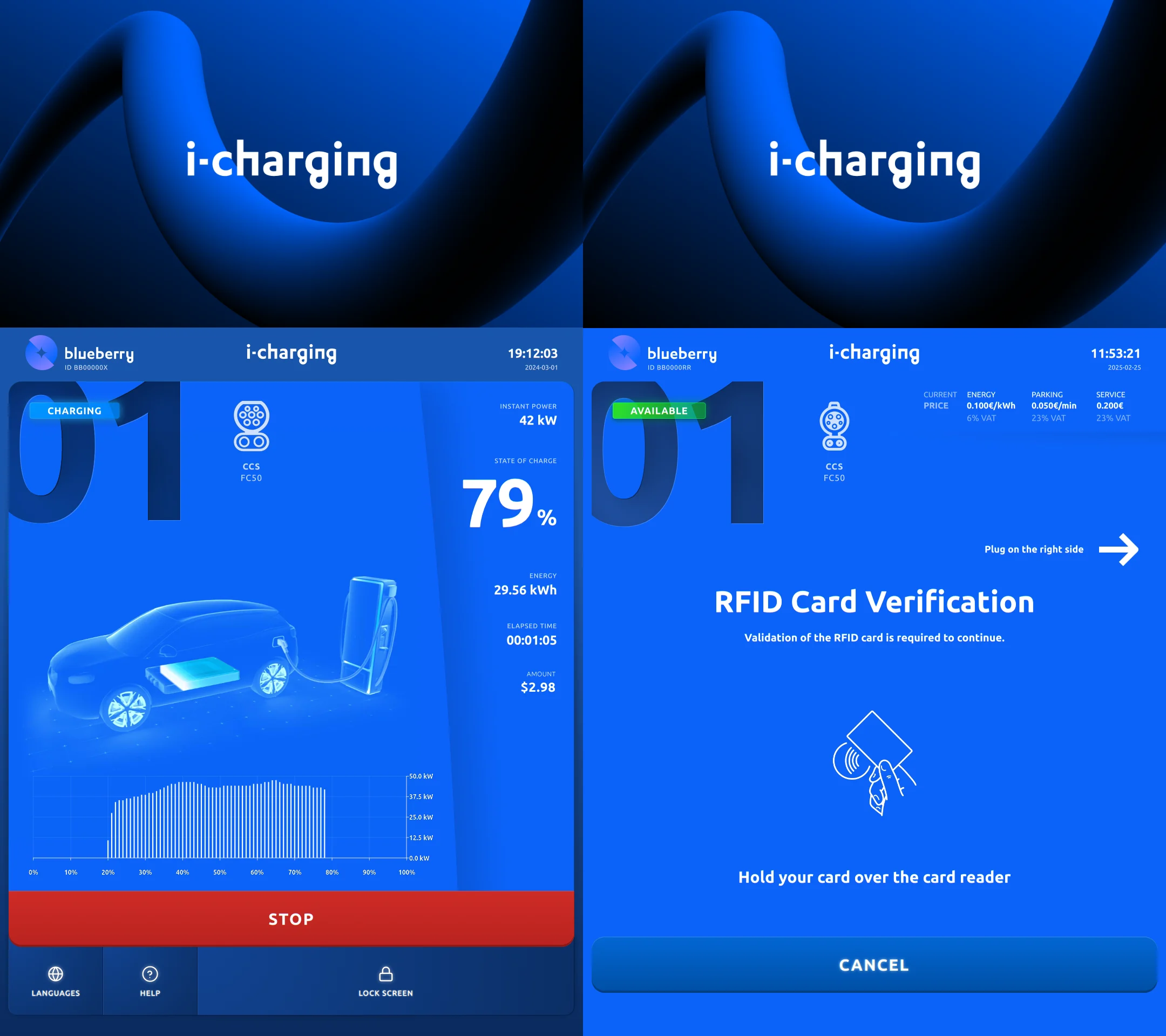 i-charging earns CTEP certification for blueberry family chargers - i ...